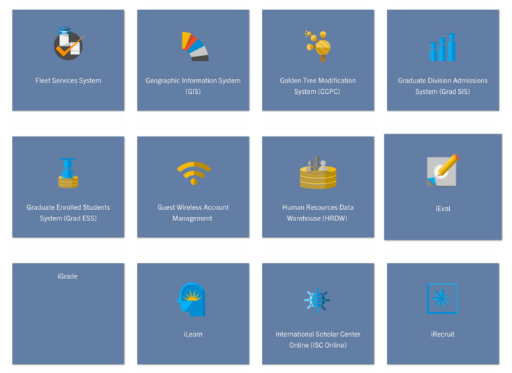 Expanding Card Grid | Websites Expanding Card Grid | Websites